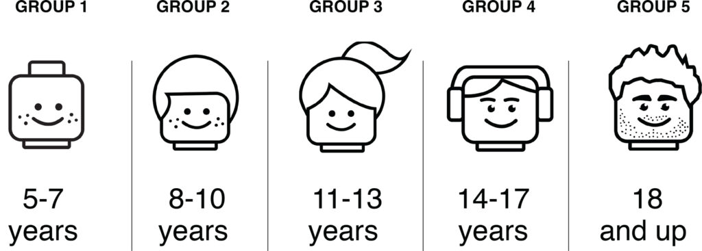 Art of the Lego – Markeim Arts Center